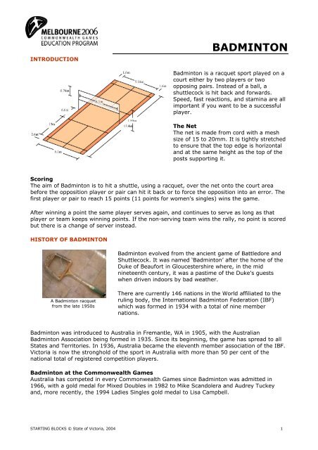 badminton - Education Program