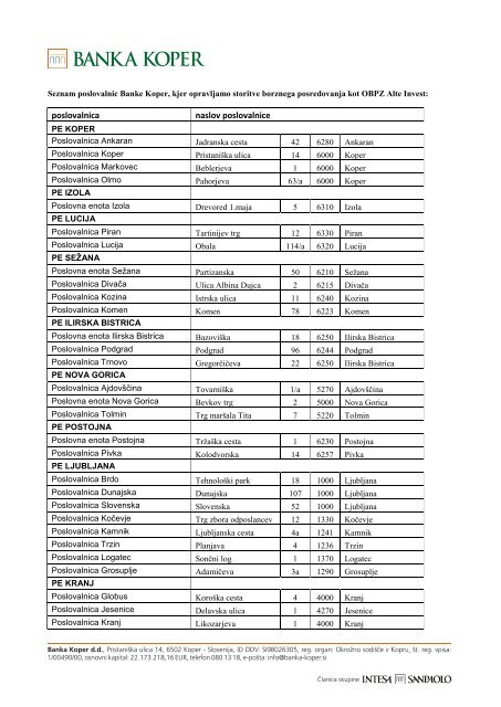 poslovalnica naslov poslovalnice - Banka Koper