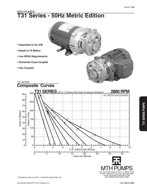 T31 Catalog Pages - MTH Pumps