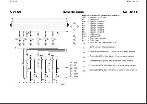 Vs V8 Auto Wiring Diagram