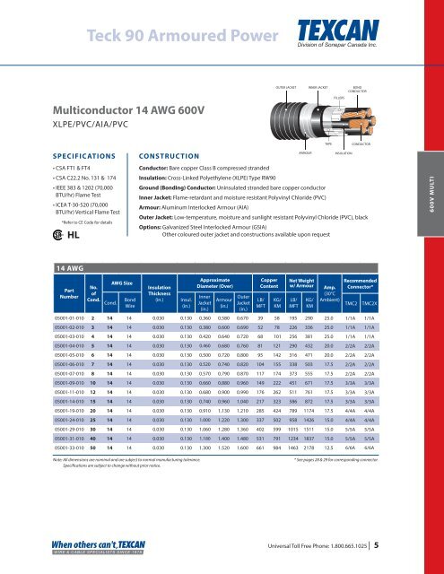 Teck 90 Armoured Power - Texcan