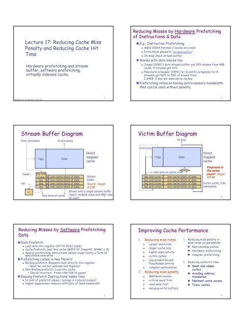 Stream Buffer Diagram Victim Buffer Diagram
