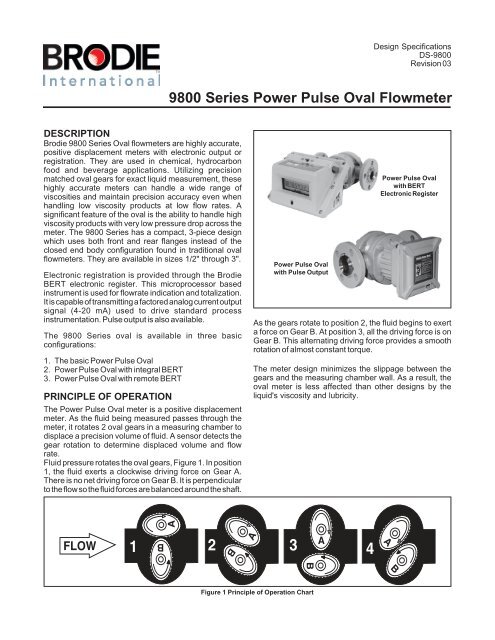 9800 Series Power Pulse Oval Flowmeter - Brodie International