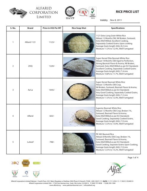 ALFARID CORPORATION Limited RICE PRICE LIST