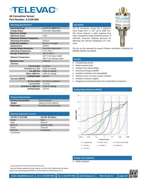 4A Convection Gauge Tube - Televac