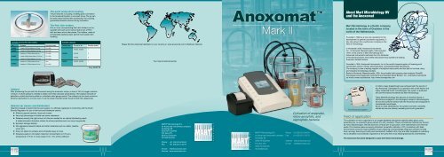 Mark II - Advanced Instruments, Inc.