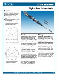 Magnet Extensometer - Slope Indicator
