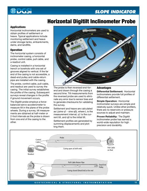 Horizontal Digitilt Inclinometer Probe - Slope Indicator