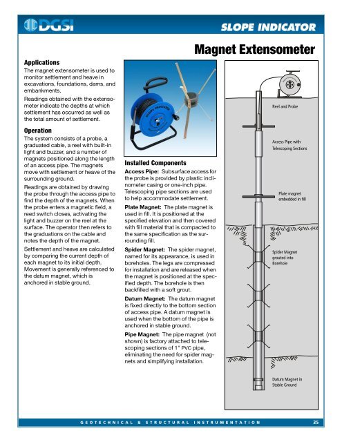 Magnet Extensometer - Slope Indicator