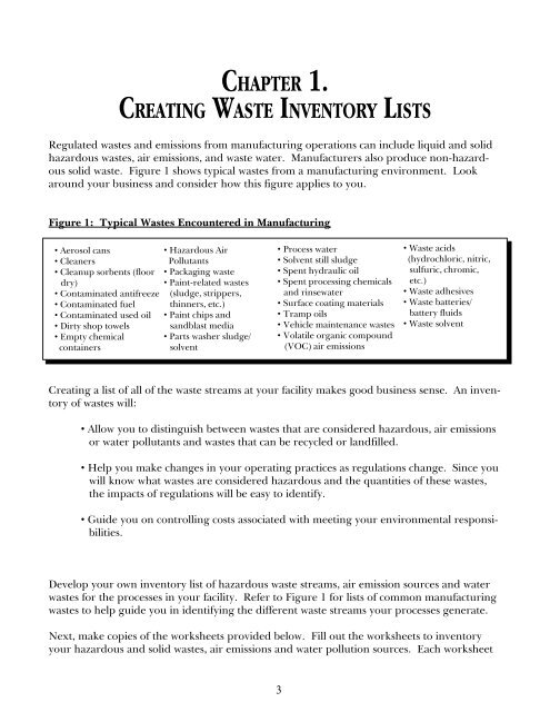 CHAPTER 1. CREATING WASTE INVENTORY LISTS