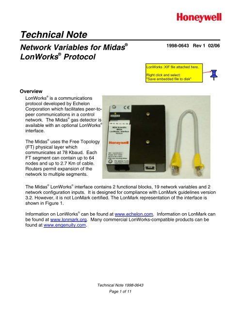 Midas 1998-0643 R1 Network Variables for Lonworks Protocol