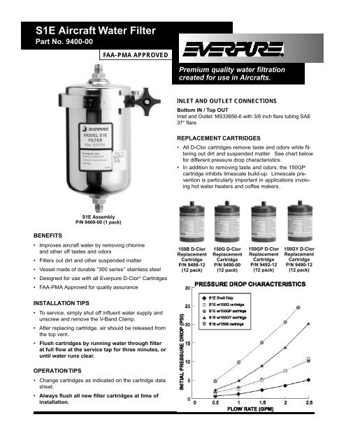 S1E Aircraft Water Filter - Clean My Water