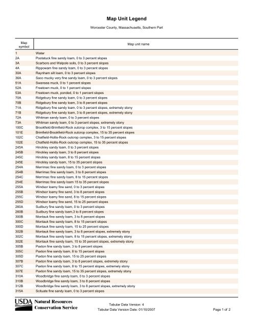 Soil Map Unit Legend - NeSoil