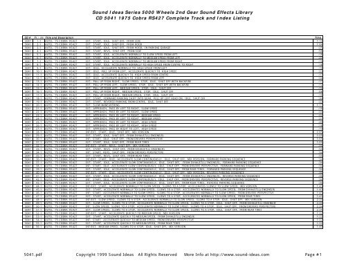 Track List PDF - Sound Ideas