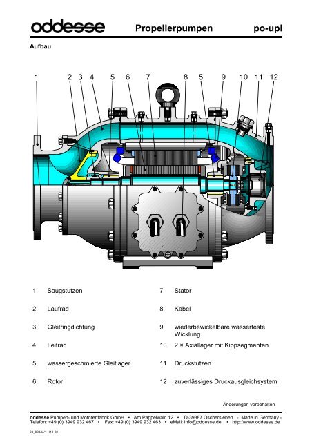 po-upl Propellerpumpen - oddesse Pumpen- und Motorenfabrik GmbH