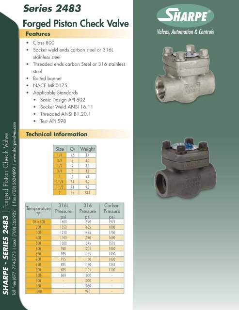 Series 2483 Forged Piston Check Valve - SharpeÂ® Valves