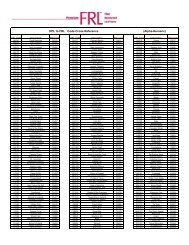 Cross-reference chart/Charte de référence - Nevamar