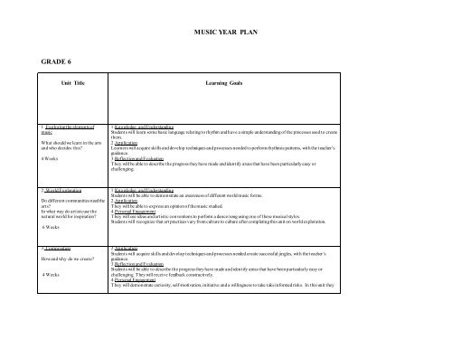 MUSIC YEAR PLAN GRADE 6
