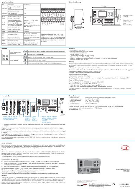 Montageanleitung CSP 2008 - Micro-Epsilon