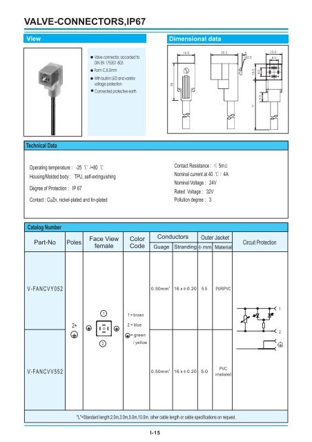 Valve-connector(form C).pdf