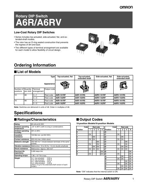 A6R rotary DIP switch data sheet