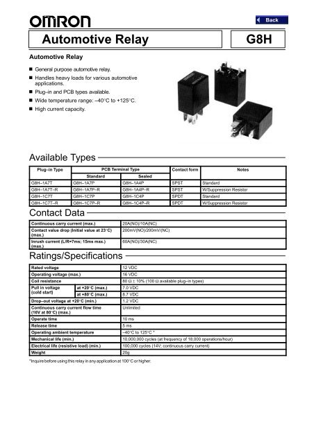 Automotive Relay G8H - Farnell