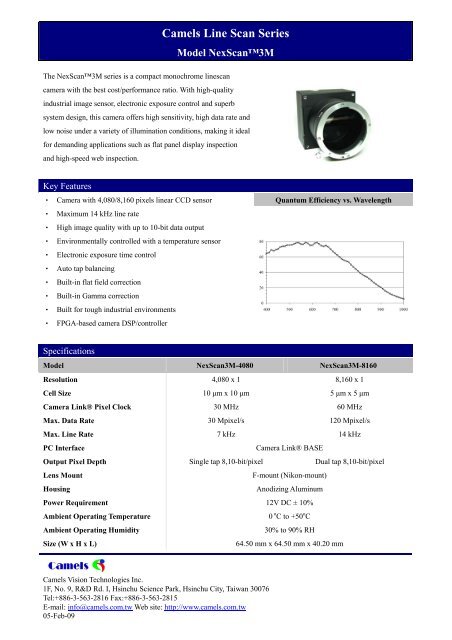 Camels Line Scan Series - Camels Vision Technologies