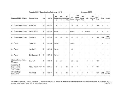 Cold Differential Test Pressure LDeS PDF Valve Engineering , 41% OFF