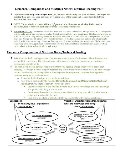 Elements Compounds And Mixtures Notes Elements, Compounds, And