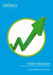 Understanding your sales using Nielsen BookScan
