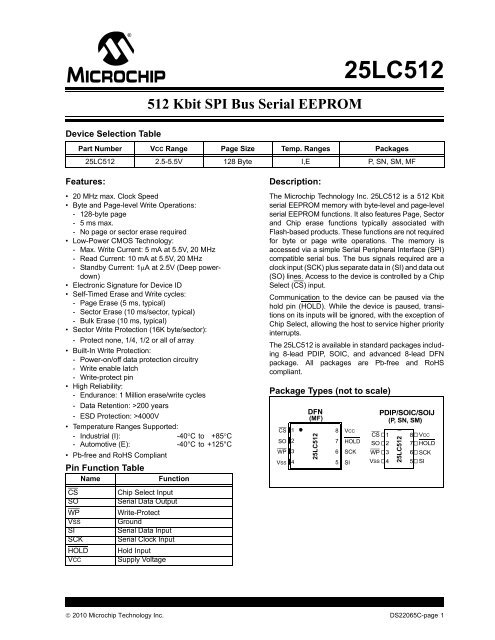25LC512 Data Sheet - Microchip Taiwan