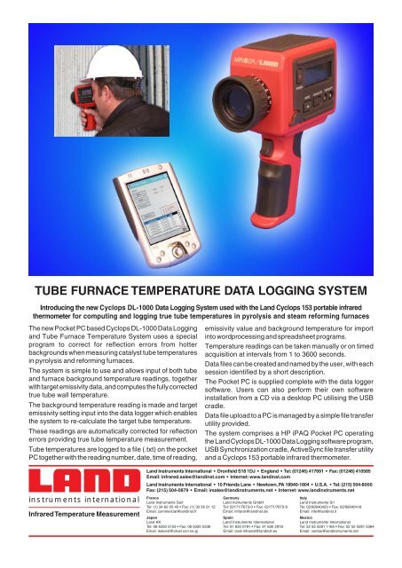 Tube Furnace Temperature Data Logging System Dia Test