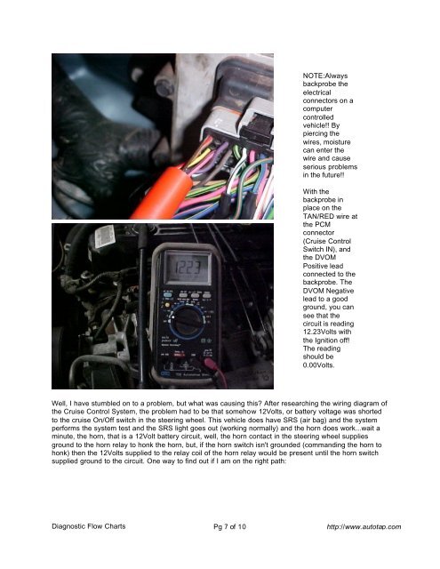 Well, the flow chart diag