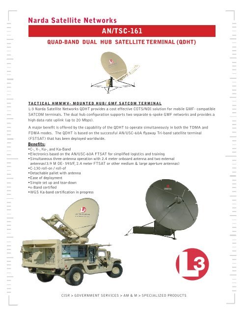 Download Technical Specs - Narda