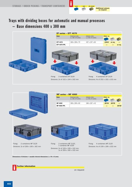 Base dimensions 400 x 300 mm - SSI SCHAEFER