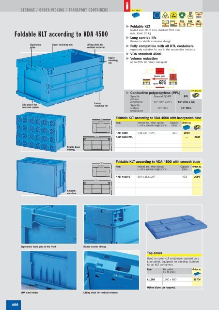 Foldable KLT according to VDA 4500