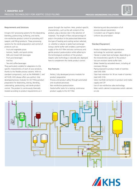 1_innopro acf process technology for aseptic cold filling