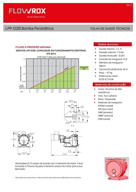 LPP-D20 Bomba PeristÃ¡ltica - Flowrox