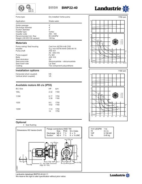 Datasheets BWP22 series 60 c/s - Landustrie