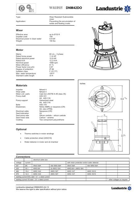 Datasheets DNM42 series 60 c/s - Landustrie
