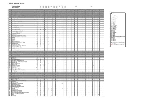 PT1 General Exercises PE1 General Exercises Photo ... - PhysioTools