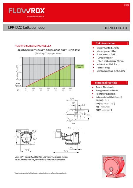 LPP-D20 Letkupumppu - Flowrox