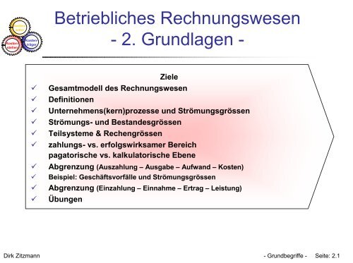 Betriebliches Rechnungswesen - 2. Grundlagen - - Mysap-scm.de