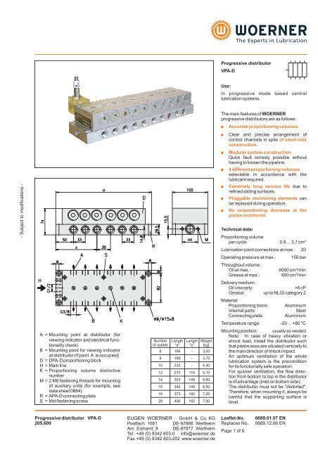 P0689 EN VPA-D Progressive distributor - TROMA-MACH sro