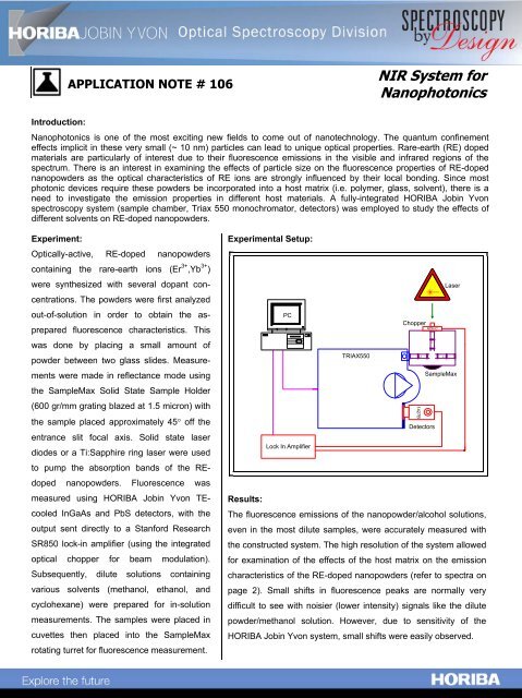 OSD Application Note 106 - Horiba