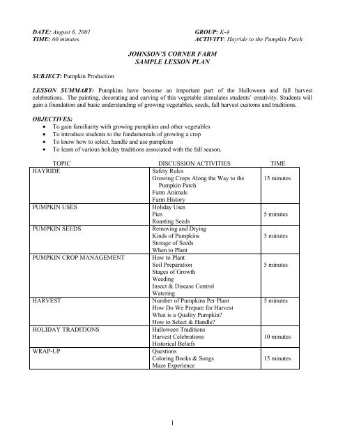 Sample Lesson Plan - Agricultural Education
