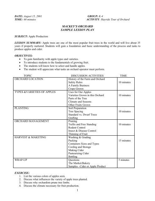 Sample Lesson Plan - Agricultural Education