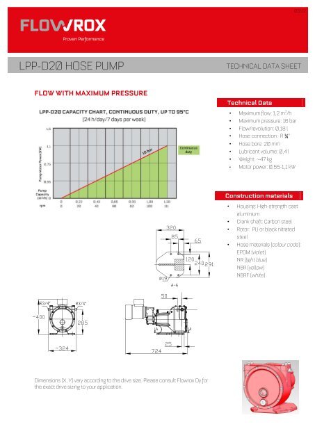 LPP-D20 HOSE PUMP - Flowrox