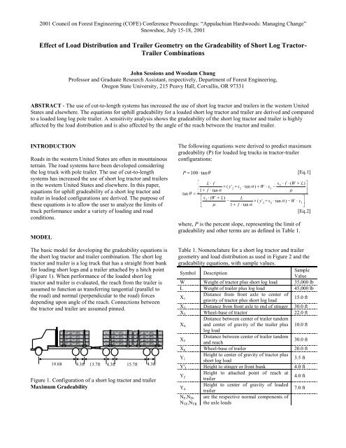 Effect of Load Distribution and Trailer Geometry on the Gradeability ...