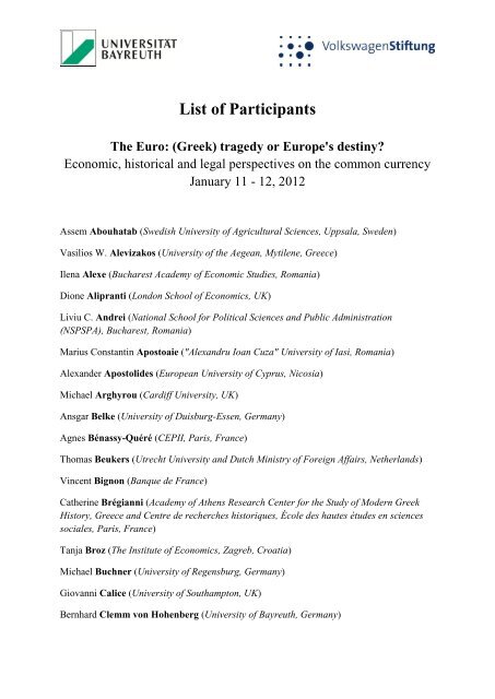 List of Participants